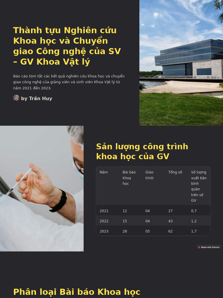 Thanh Tuu Nghien Cuu Khoa Hoc Va Chuyen Giao Cong Nghe Cua SV GV Khoa Vat Ly (1) | PDF