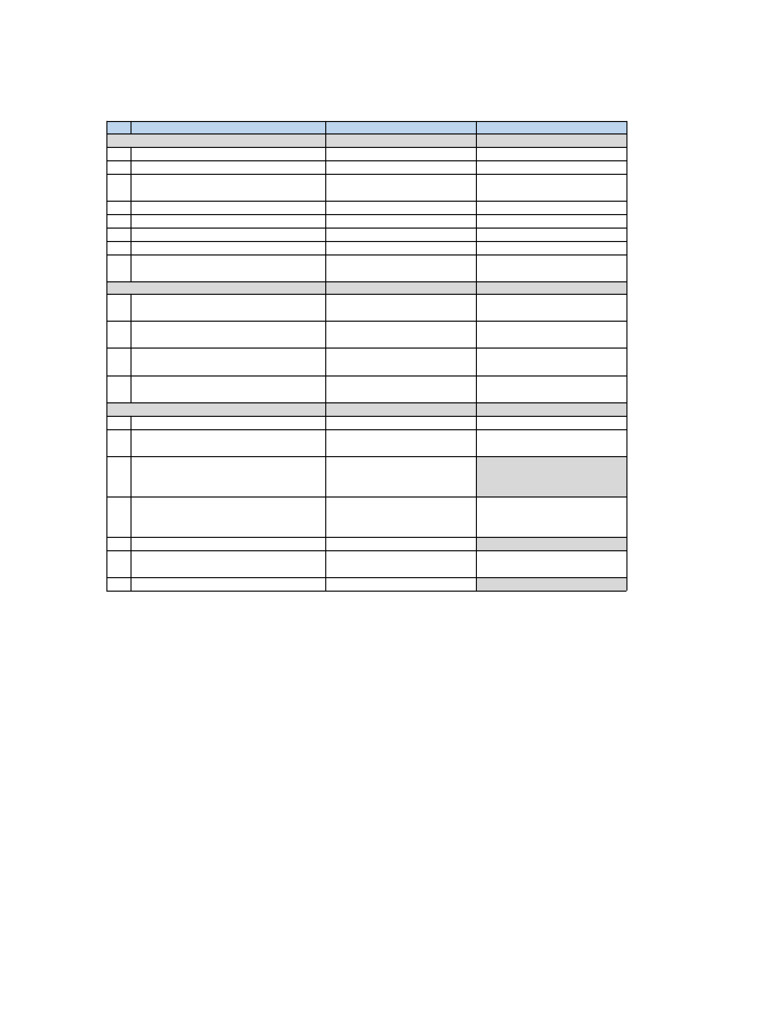 Jadwal Susenas September Dan Alokasi | PDF