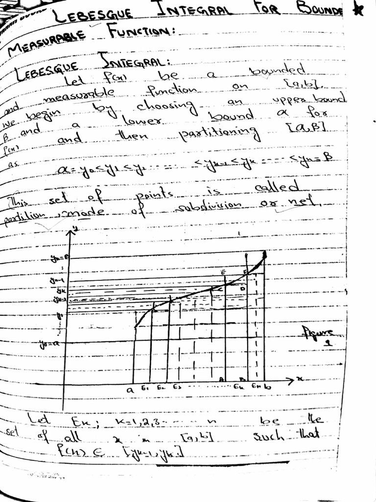 MEASURE THEORY Notes Si 8th Semester | PDF