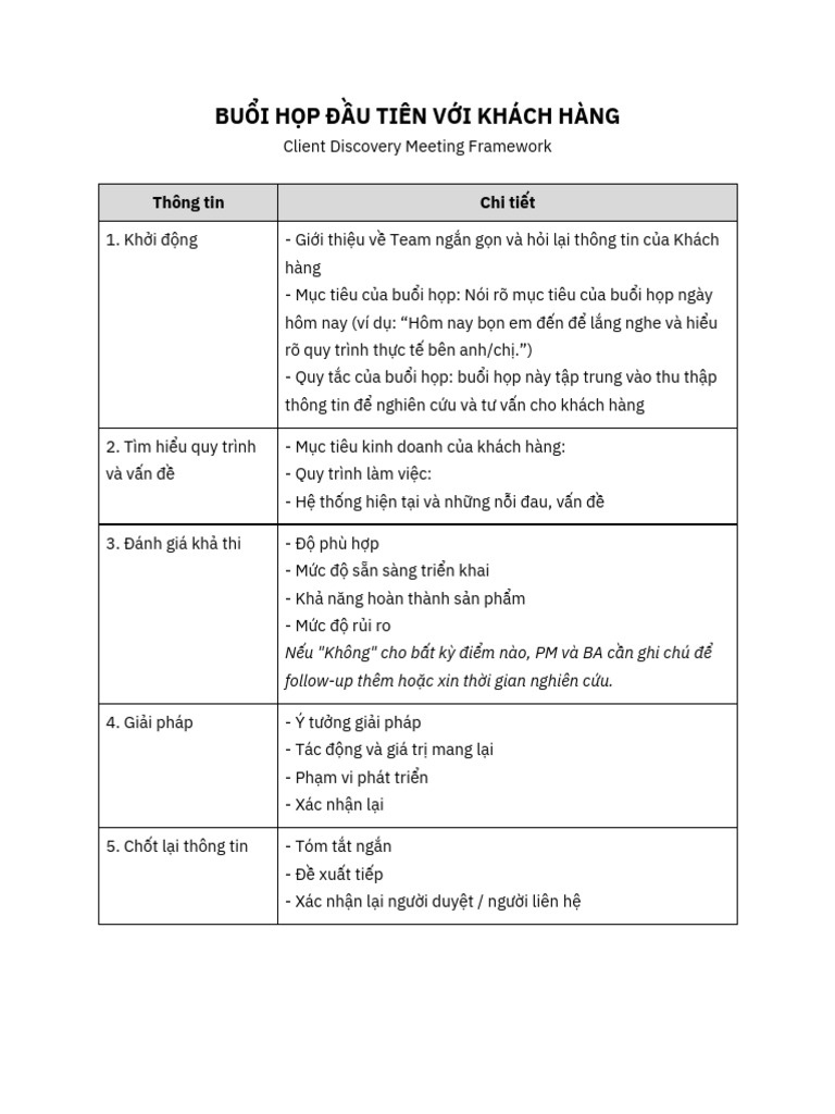 Client Discovery Meeting | PDF