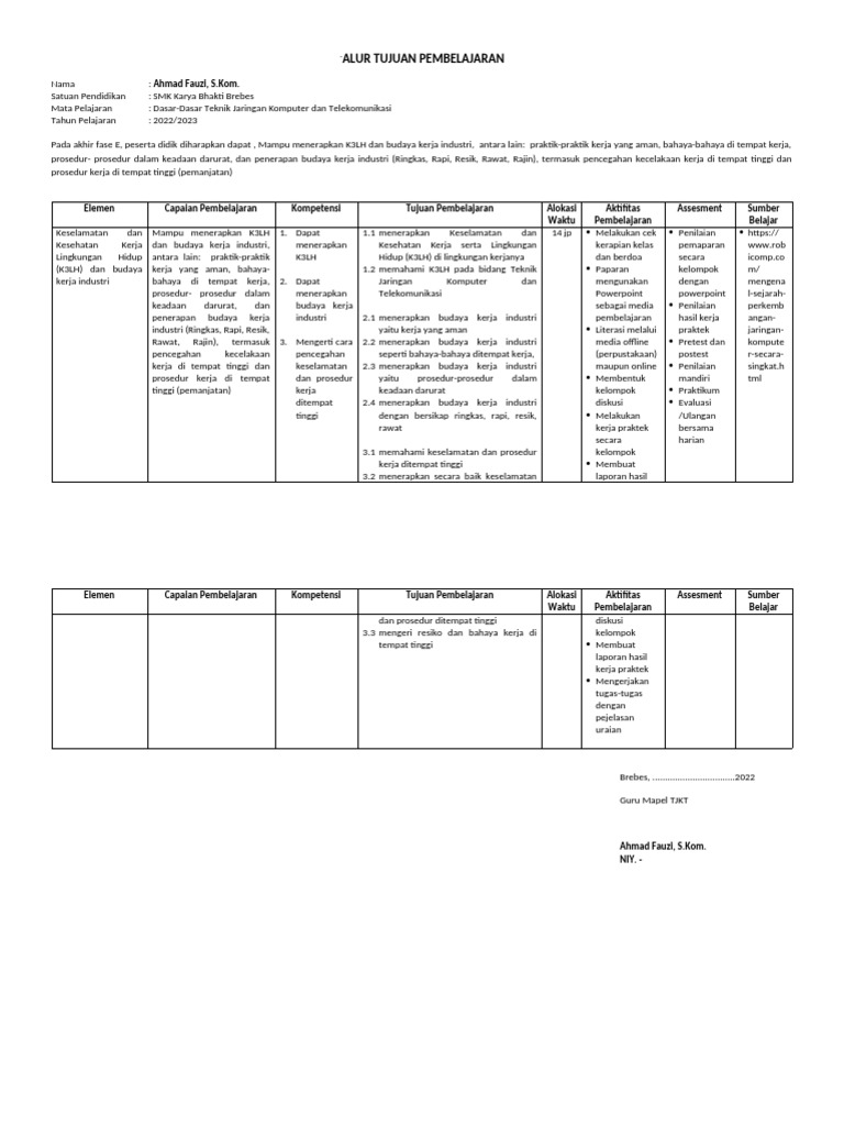 Lembar Kerja Atp TJKT A Fauzi | PDF