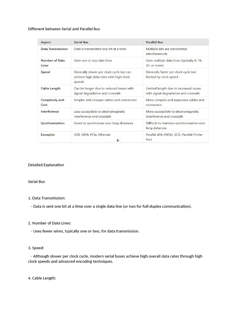 Diffenent Between Serial and Parallel Bus | PDF | Computer Science ...
