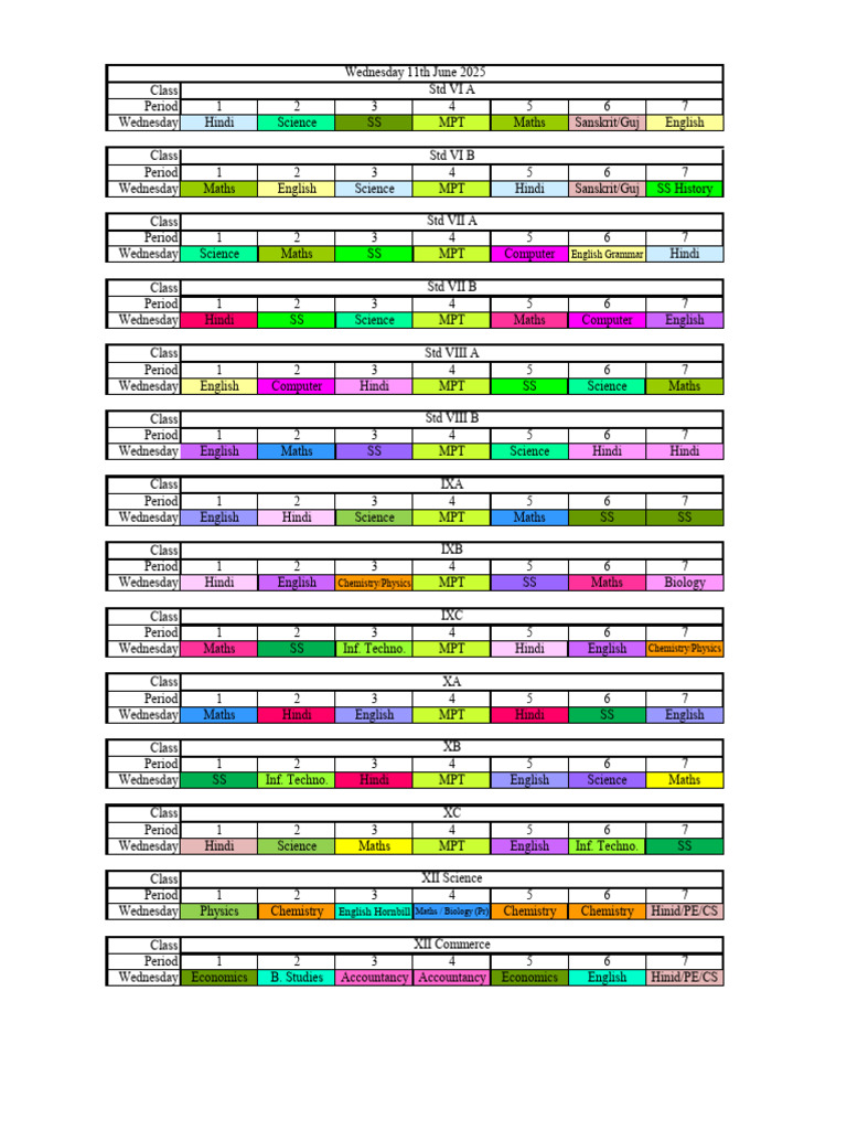 Morning TT - Wednesday 11th June - Classwise | PDF | Science