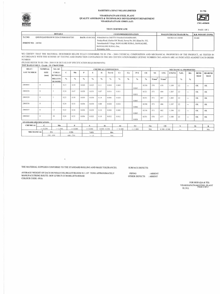 Mtc Pdf