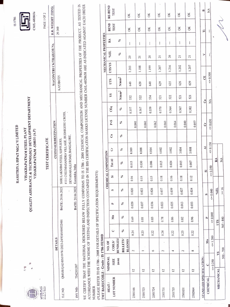 TMT 12mm VSP 20-Jun-2023 | PDF