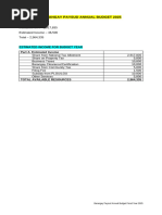 Barangay Annual Investment Plan | PDF | Computers