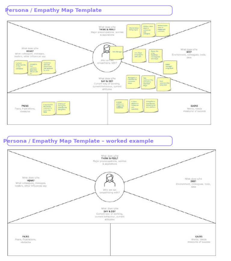 4 - Empathy-Map-Template | PDF