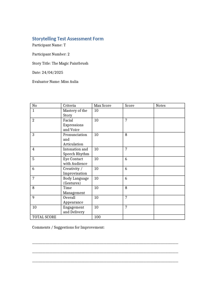 Storytelling Test Assessment Results | PDF