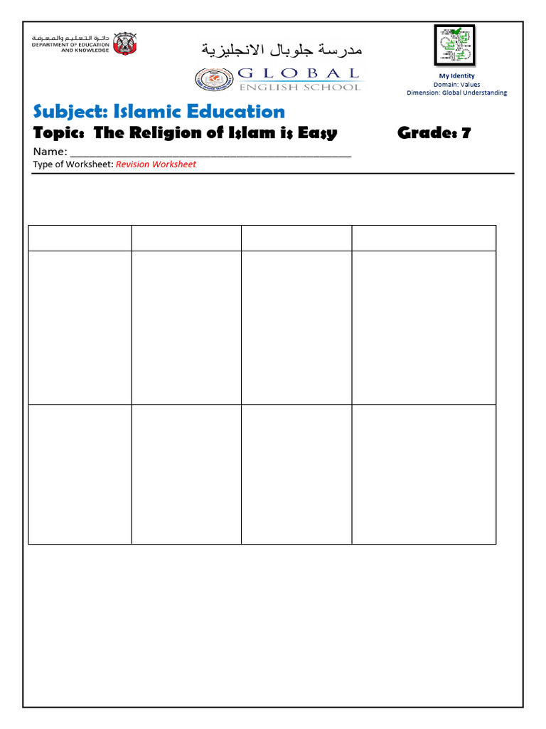 G7 - RWS2 - (The Religion of Islam Is Easy) | PDF