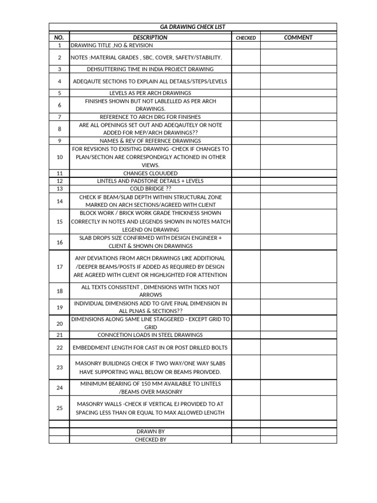 GA Drawing Checklist | PDF