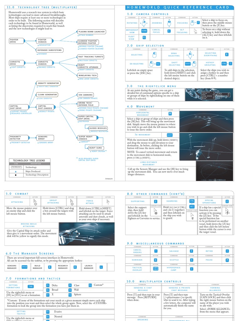 Homeworld Quick Reference Card | PDF | Frigate | Armed Conflict