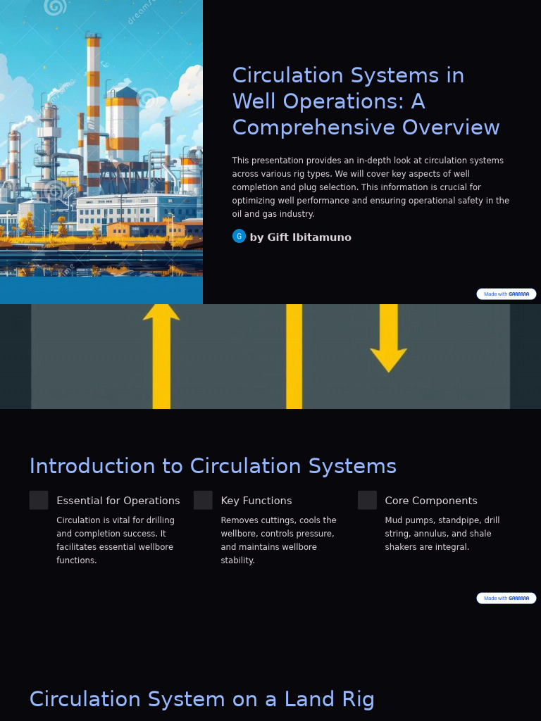 Circulation Systems in Well Operations A Comprehensive Overview | PDF ...