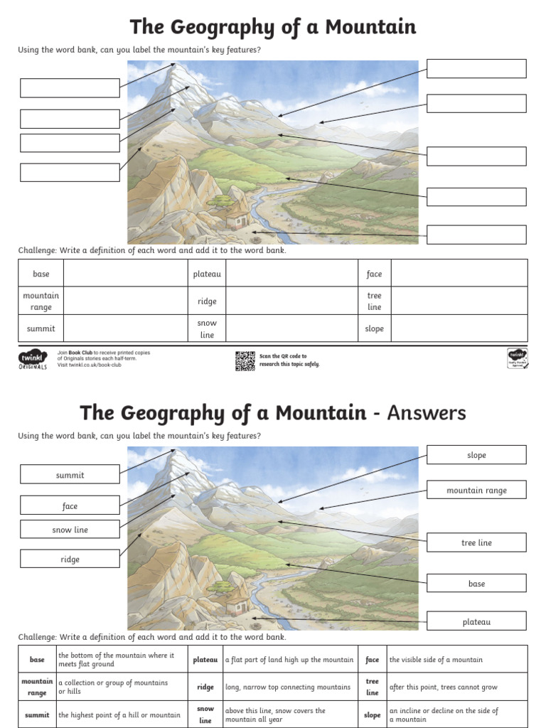 t-tp-2548573-diagram-of-a-mountain-ks2-labelling-activity_ver_6 | PDF ...