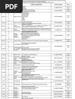 20th Residential CLDP Schedule | PDF