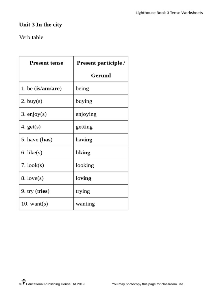 Tense Worksheets Bk3U3 | PDF | Language Mechanics | Syntax