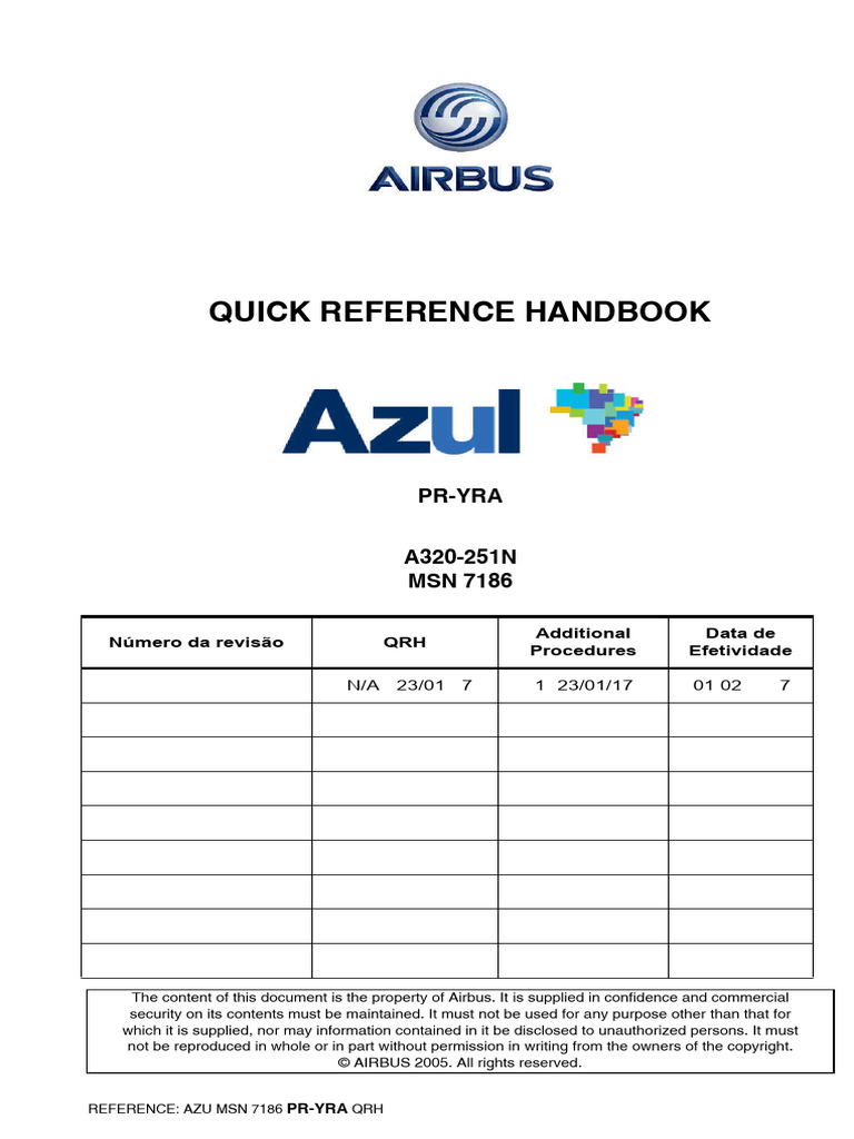 A320 QRH | PDF | Aviation | Aircraft