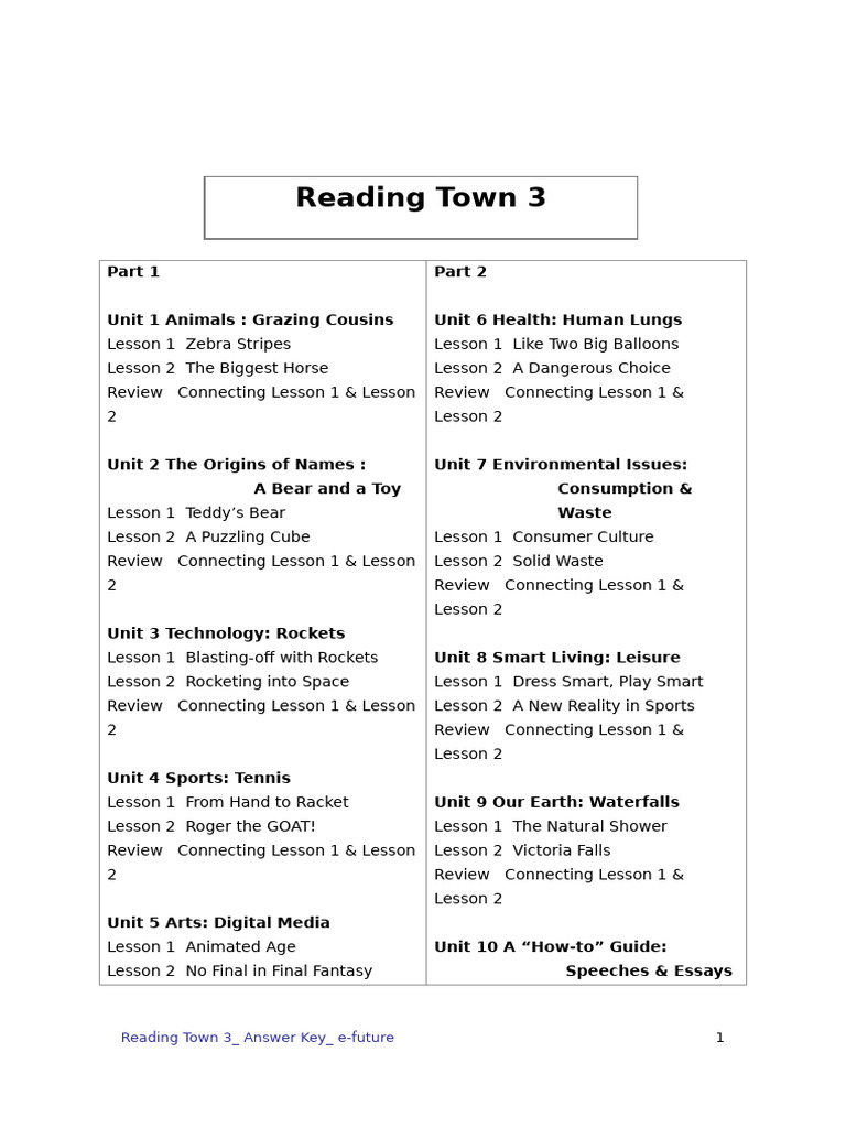 Reading Town 3 (2nd Edition) Answer Key 2758 | PDF | Rocket | Lung