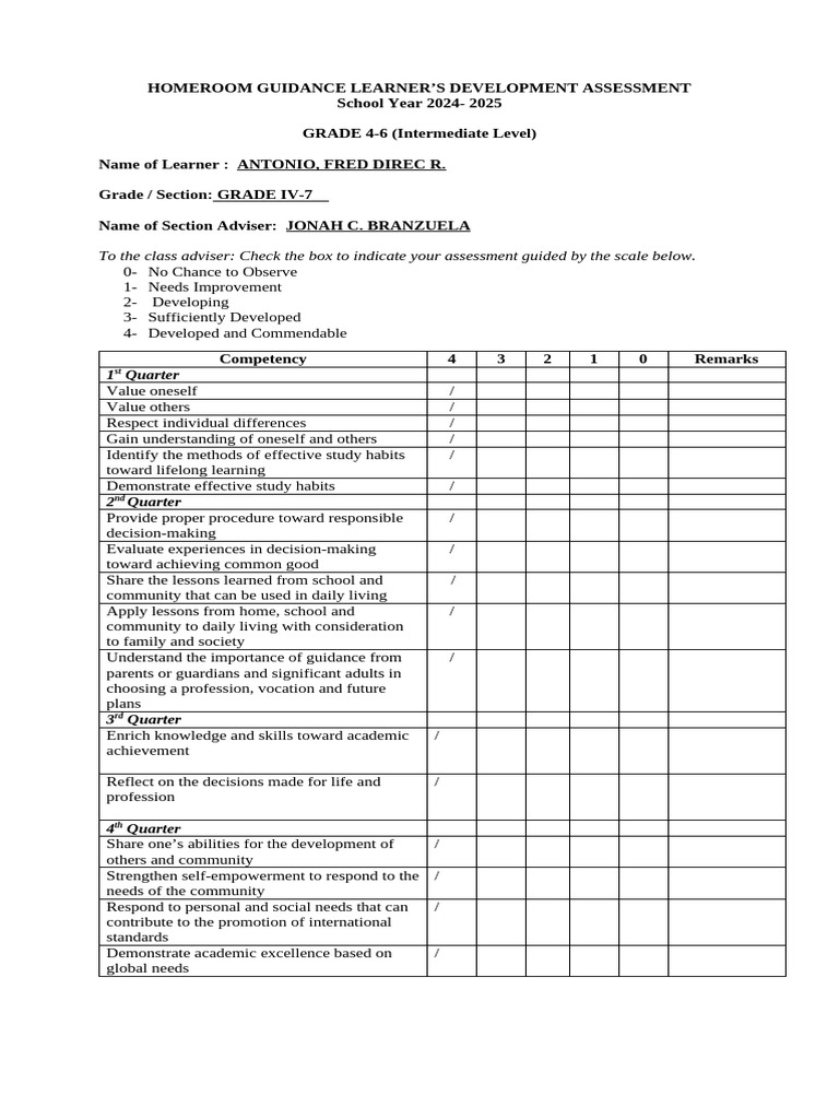 HG Learners Development Assessment FINAL | PDF | Learning | Decision Making