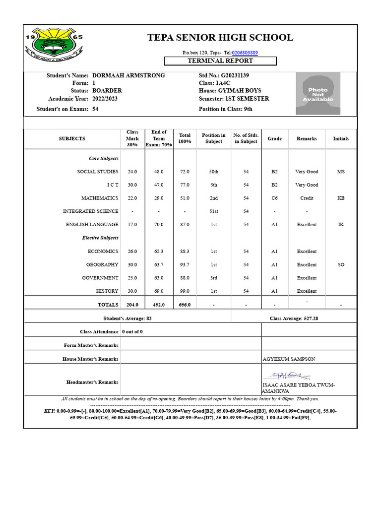 Tepa Senior High School Student Terminal Report Print 4 | PDF