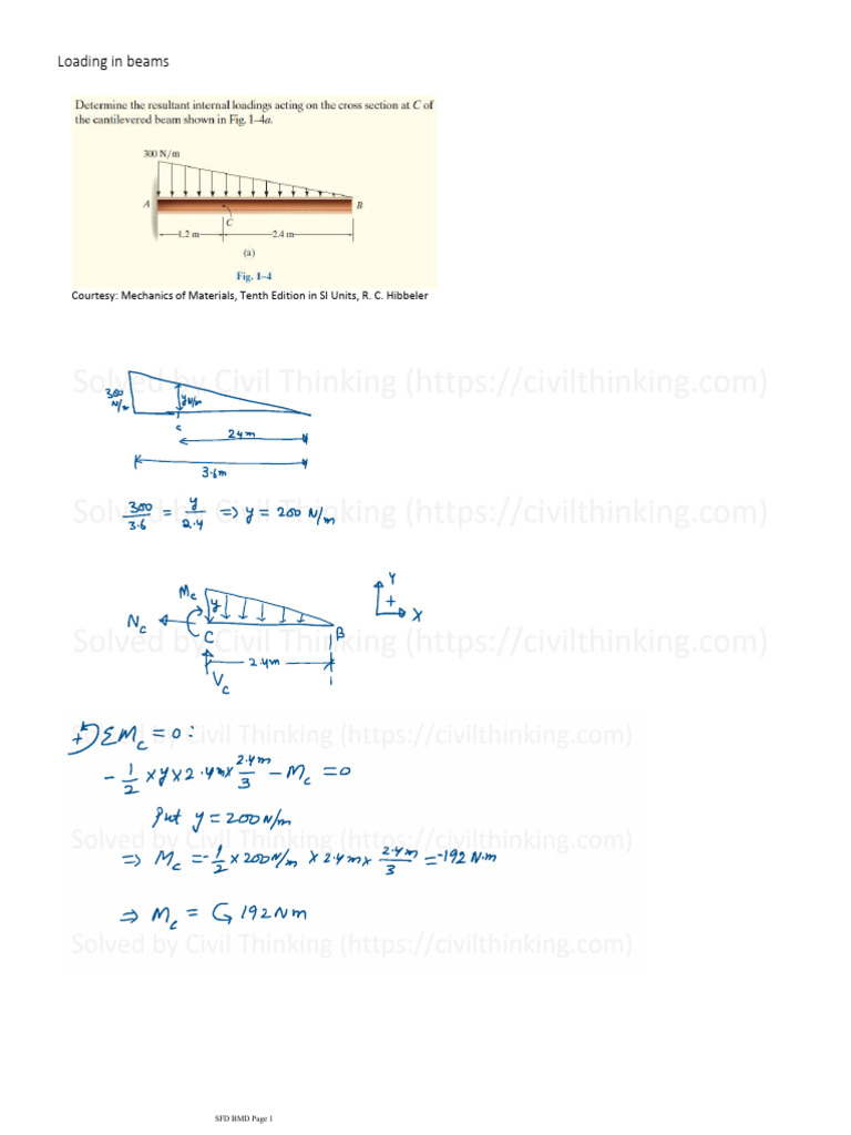 Resultant Internal Loadings in Beams | PDF