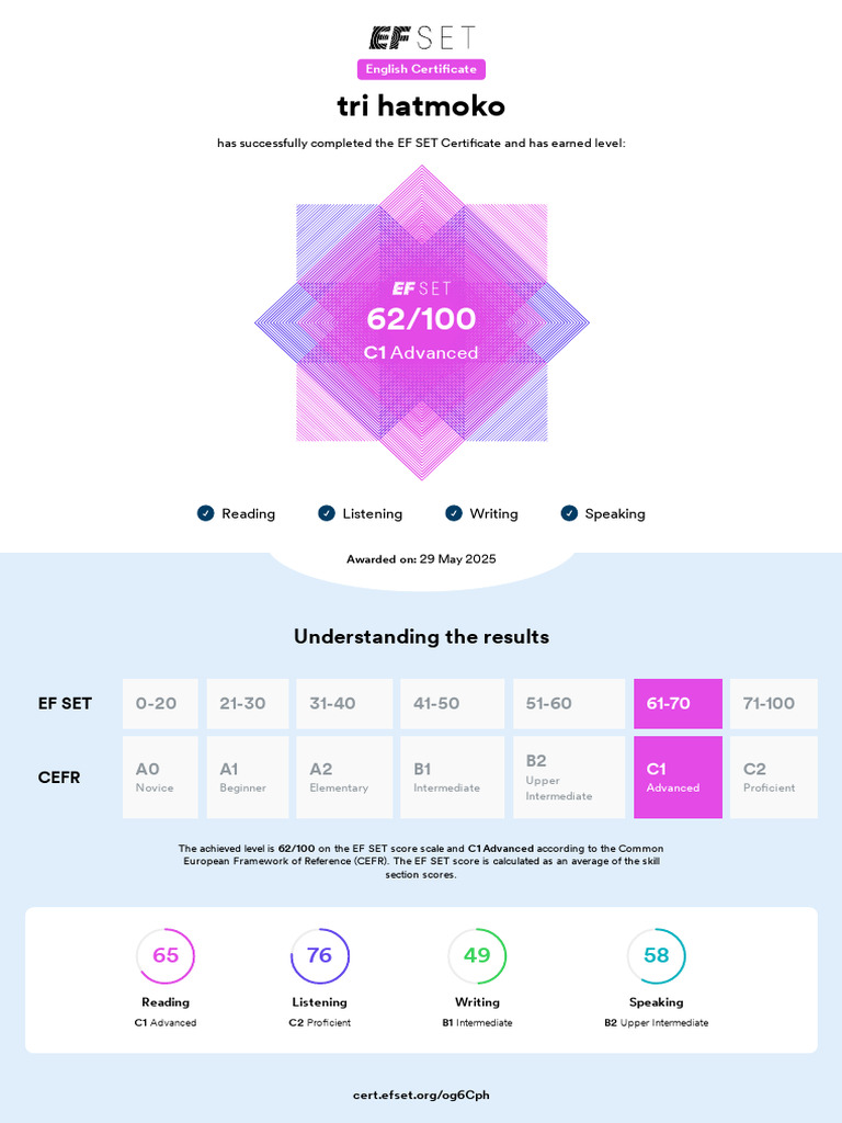 EF SET Certificate | PDF