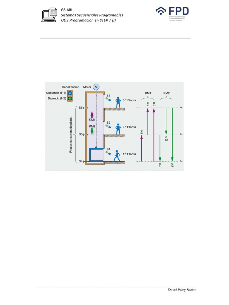 Tarea3 SSP Ejer1 | PDF | Informática | Ingeniería Informática
