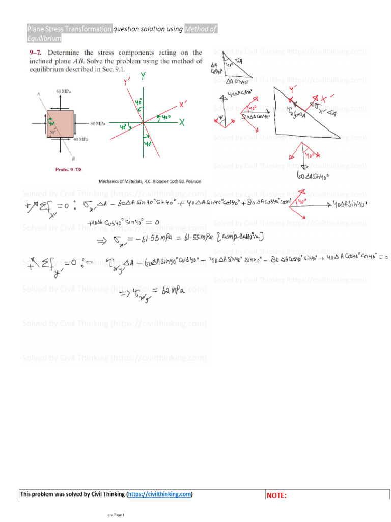 9-7. Determine The Stress Components Acting On The Inclined Plane AB ...