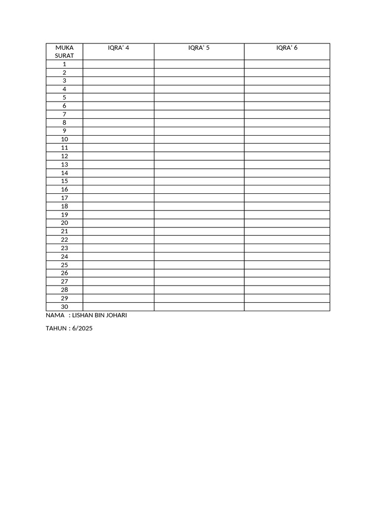 Tasmik 6 | PDF