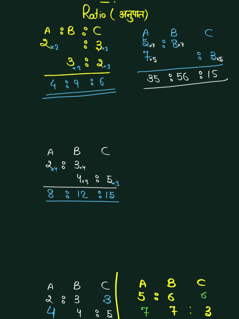 358165ratio & Proportion Class - 01 - Crwill | PDF