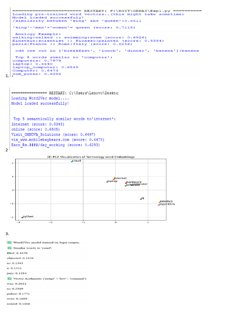 GenAI Outputs (1-7) | PDF