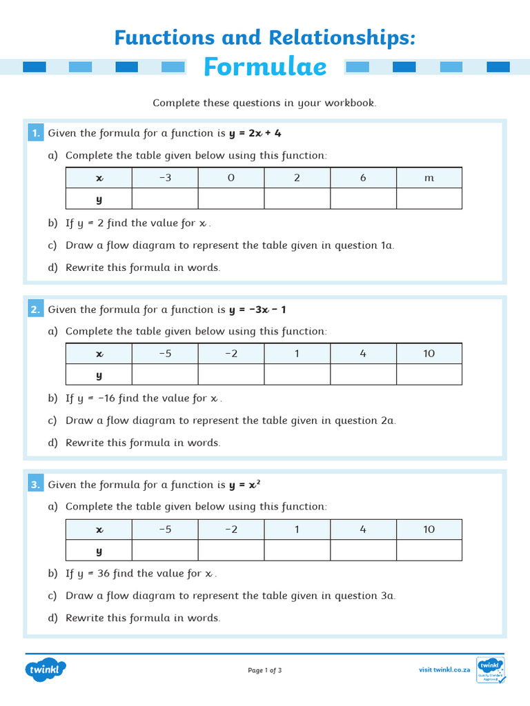 Functions and Relationships-Formulae - Grade 7 Maths | PDF | Chess | Chess Theory