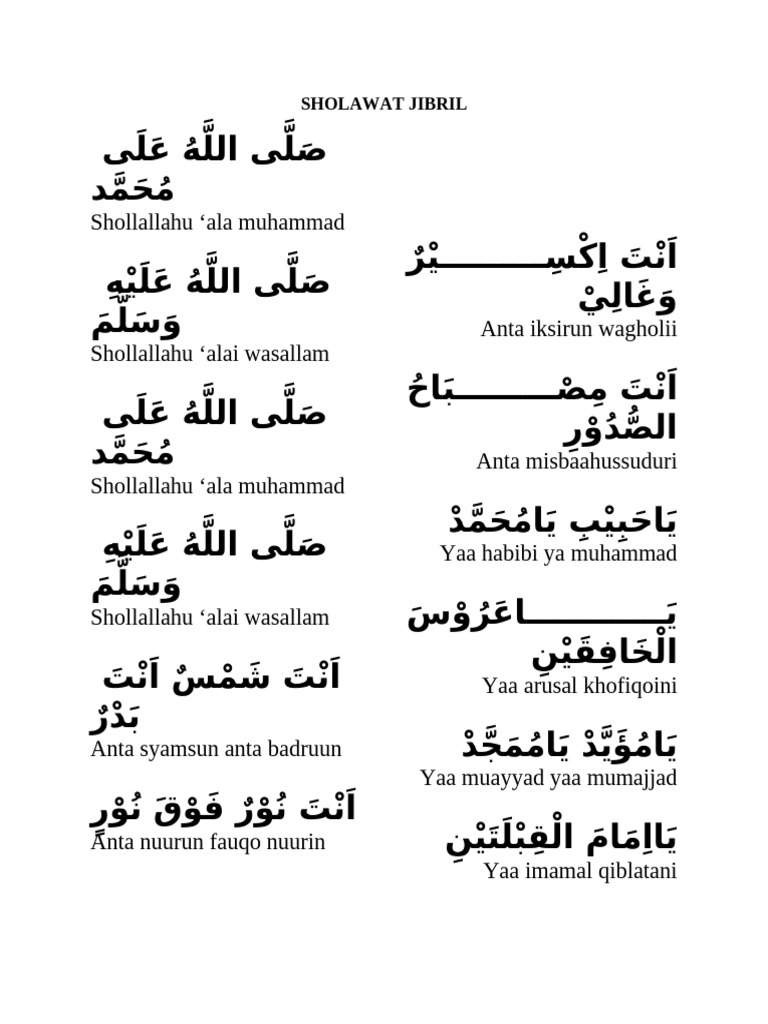 Sholawat Jibril | PDF