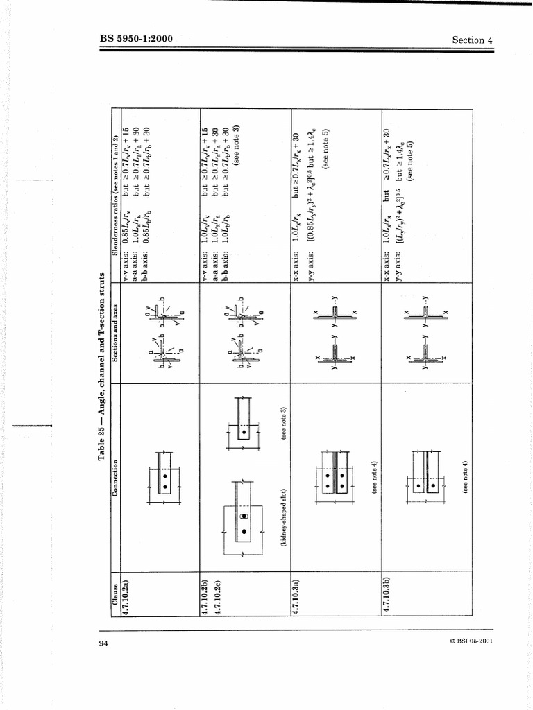 BS 5950-1-2000 Structural Use of Steelwork - Part102 | PDF