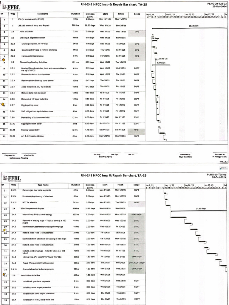 HPCC | PDF