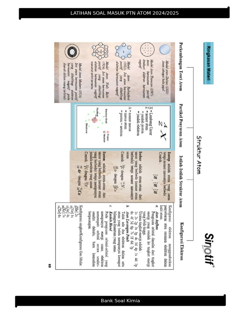 Ringkasan Materi Dan Latihan Soal Struktur Atom Kimia Kelas X | PDF