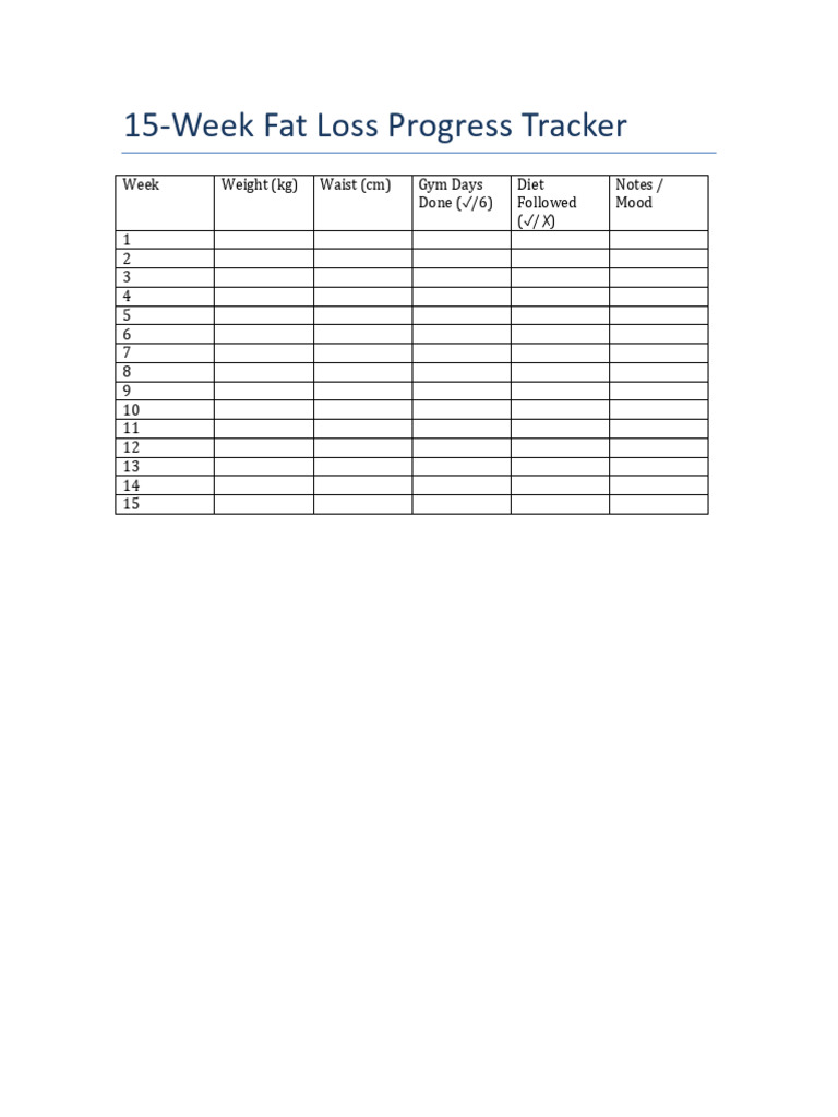 15 Week Fat Loss Progress Tracker | PDF