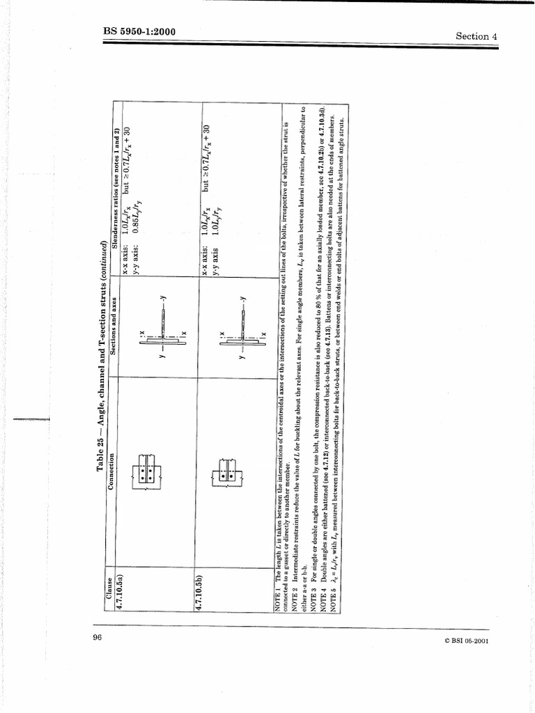 BS 5950-1-2000 Structural Use of Steelwork - Part105 | PDF