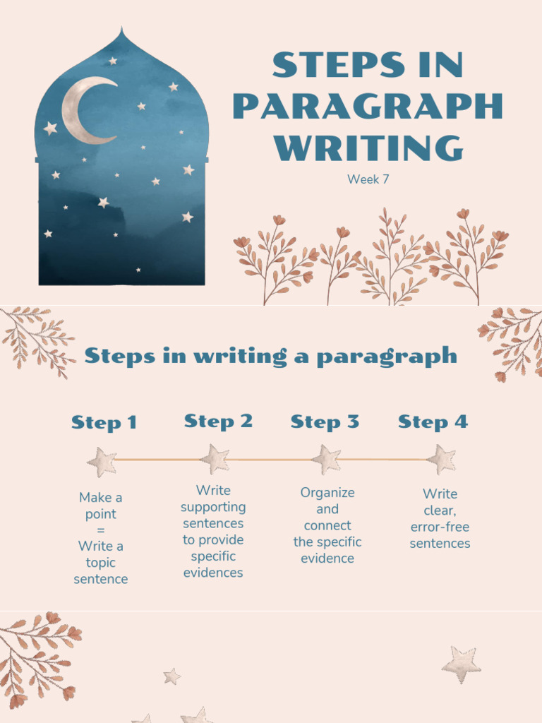 W7 - Steps in Paragraph Writing LECTURE | PDF | Verb