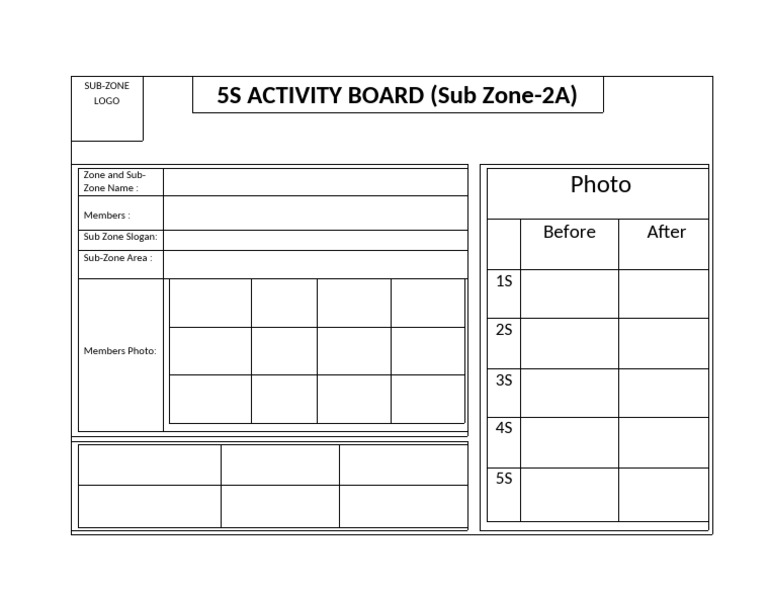 5S Activity Board for Sub Zone-2A | PDF