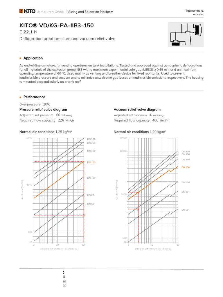 KITO Deflagration-Proof Valves Overview | PDF | Gases | Applied And ...