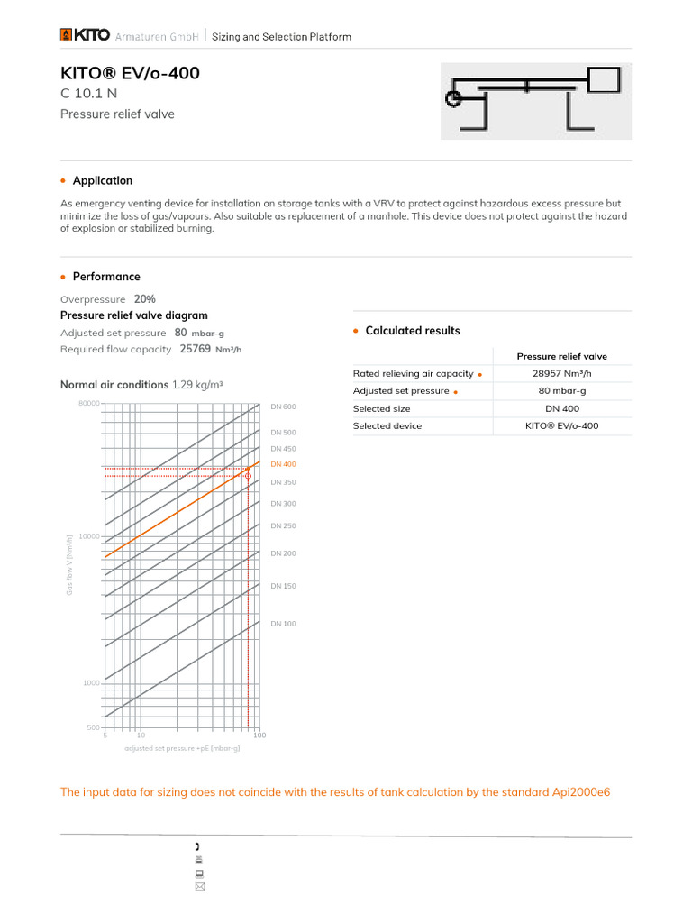 KITO EV/o-400 Pressure Relief Valve Specifications | PDF | Mechanical ...