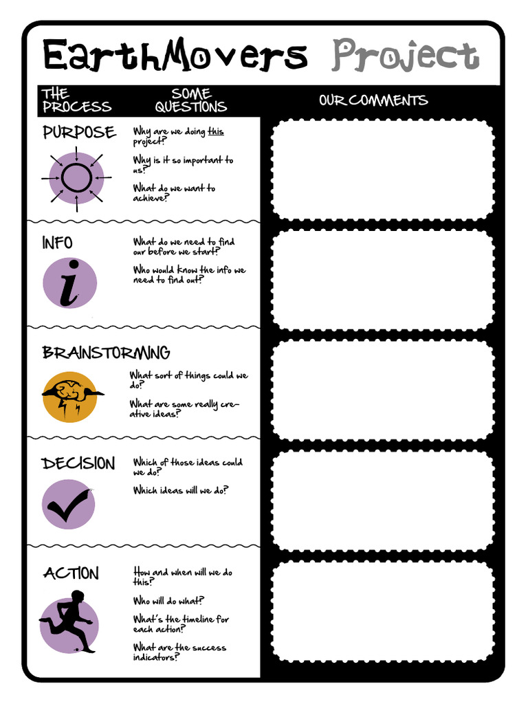 EarthMovers Project Planning Guide | PDF