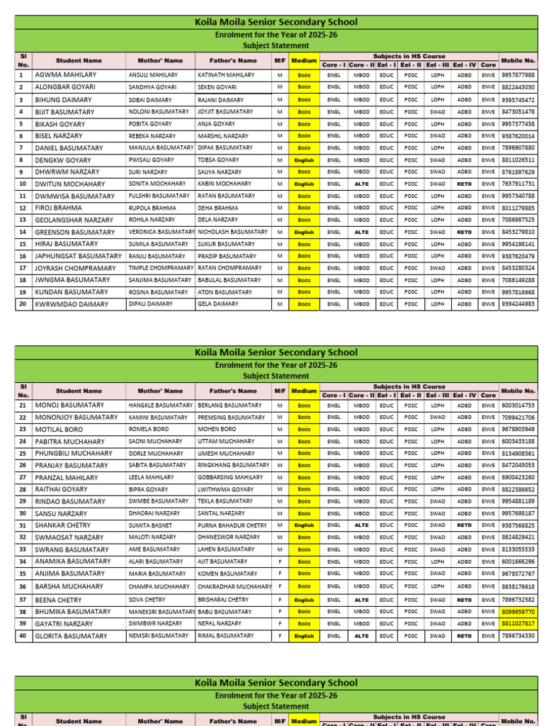 Subject Statement | PDF