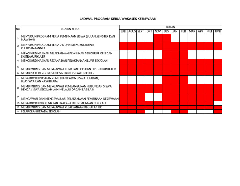4.jadwal Program Kerja Wakasek Kesiswaan | PDF