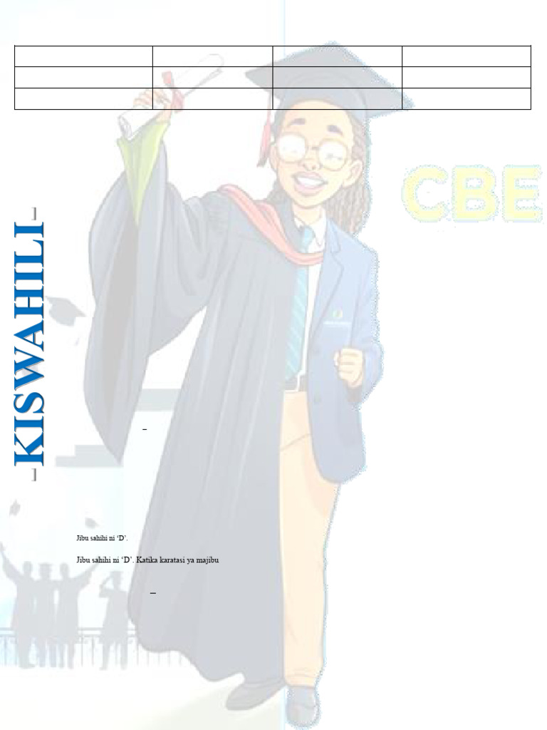 Grade 8 Kiswahili PP1 | PDF