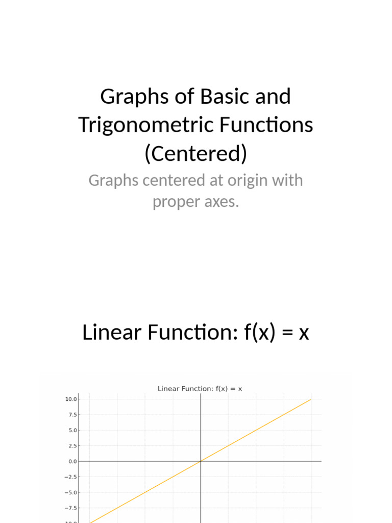 Basic and Trigonometric Function Graphs | PDF