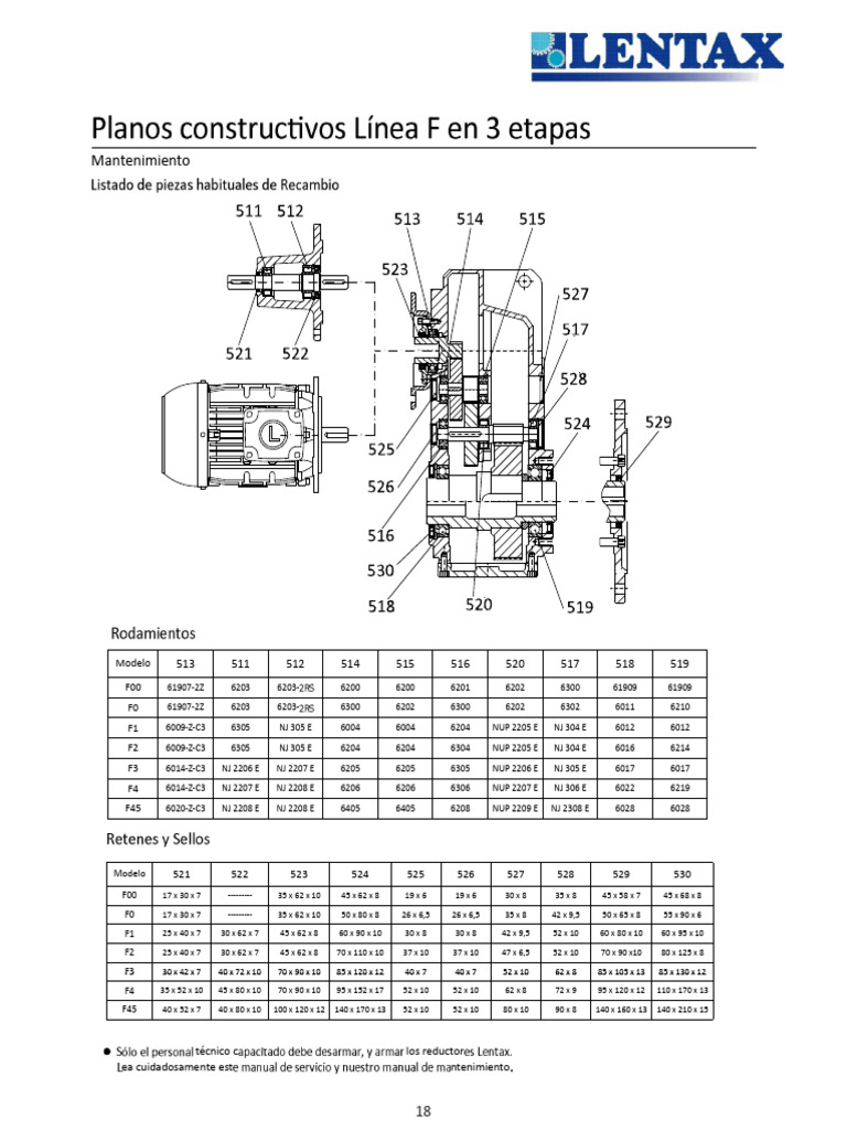 Rodamientos y Retenes Lentax | PDF