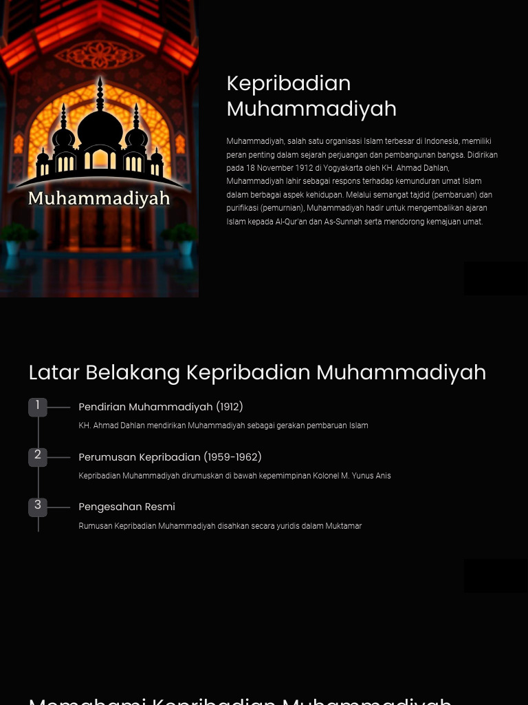 Kepribadian Muhammadiyah | PDF