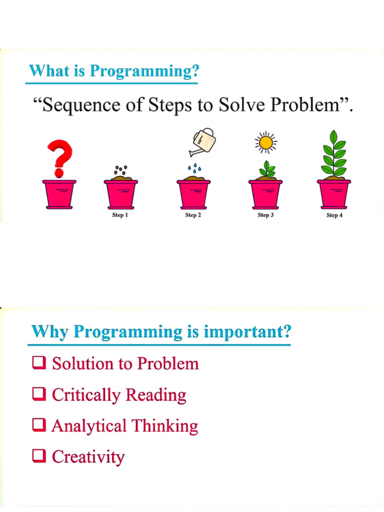 CS201 Short Notes | PDF