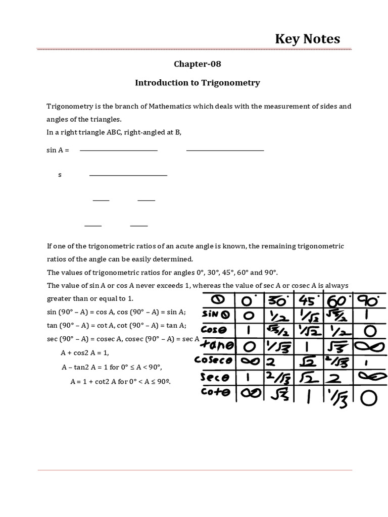 Trigonometry 2 Key Notes | PDF
